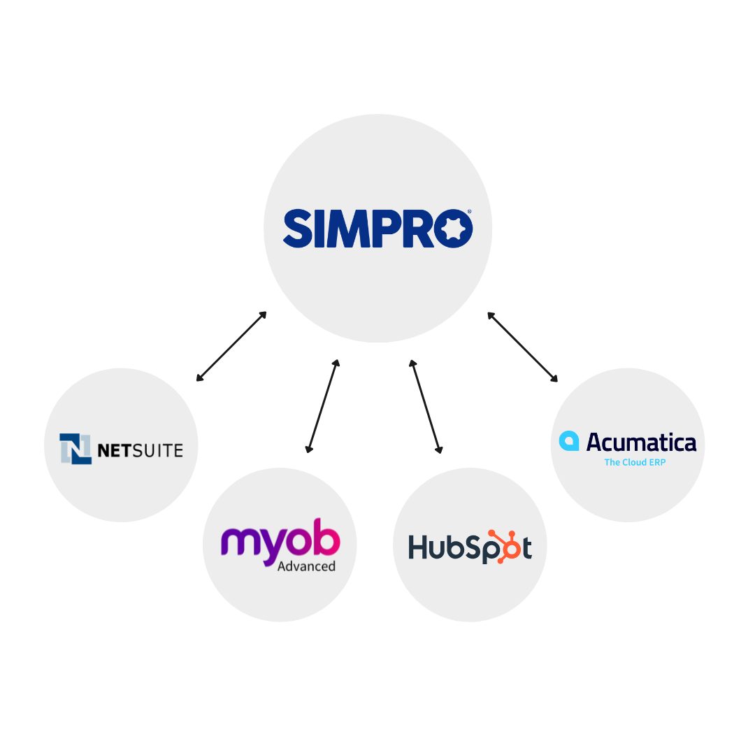 simPRO Integrations