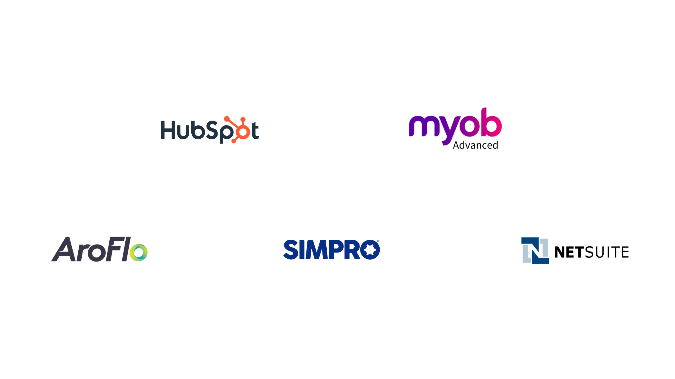 Integration Fox | Integrations